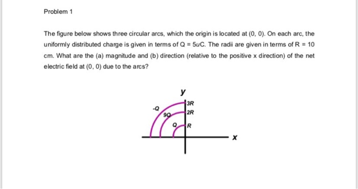 Solved Problem 1 The figure below shows three circular arcs, | Chegg.com