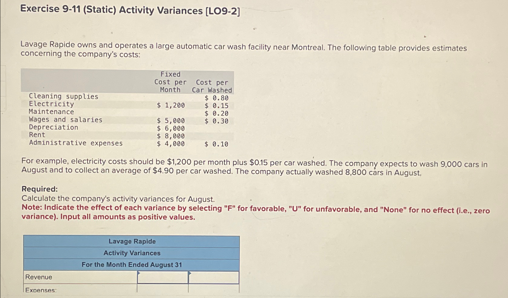 Solved Exercise 9-11 (Static) ﻿Activity Variances | Chegg.com