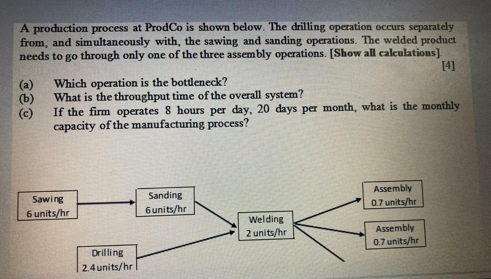 Solved A production process at ProdCo is shown below. The | Chegg.com