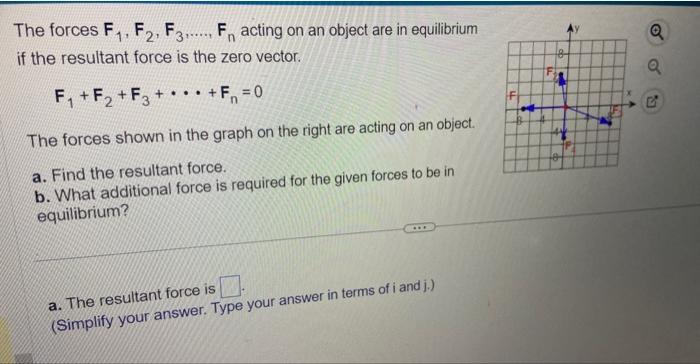 Solved The forces F1,F2,F3,…,Fn acting on an object are in | Chegg.com