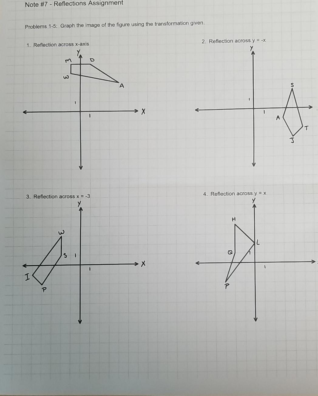 Solved Note #7 - Reflections Assignment Problems 1-5: Graph | Chegg.com