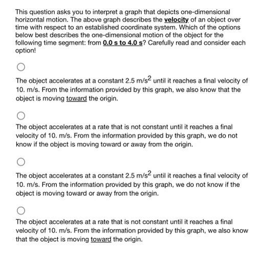 Solved This question asks you to interpret a graph that | Chegg.com