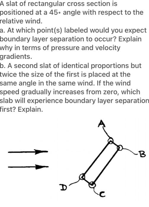 Solved A slat of rectangular cross section is positioned at | Chegg.com