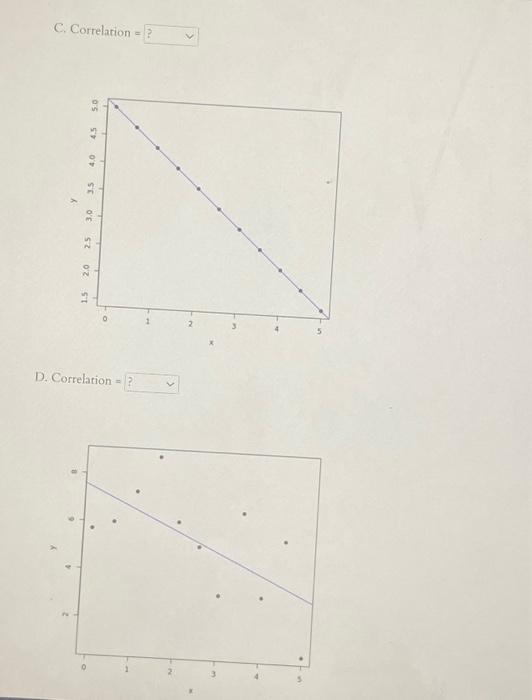 Choose the correct correlation coefficient for each | Chegg.com