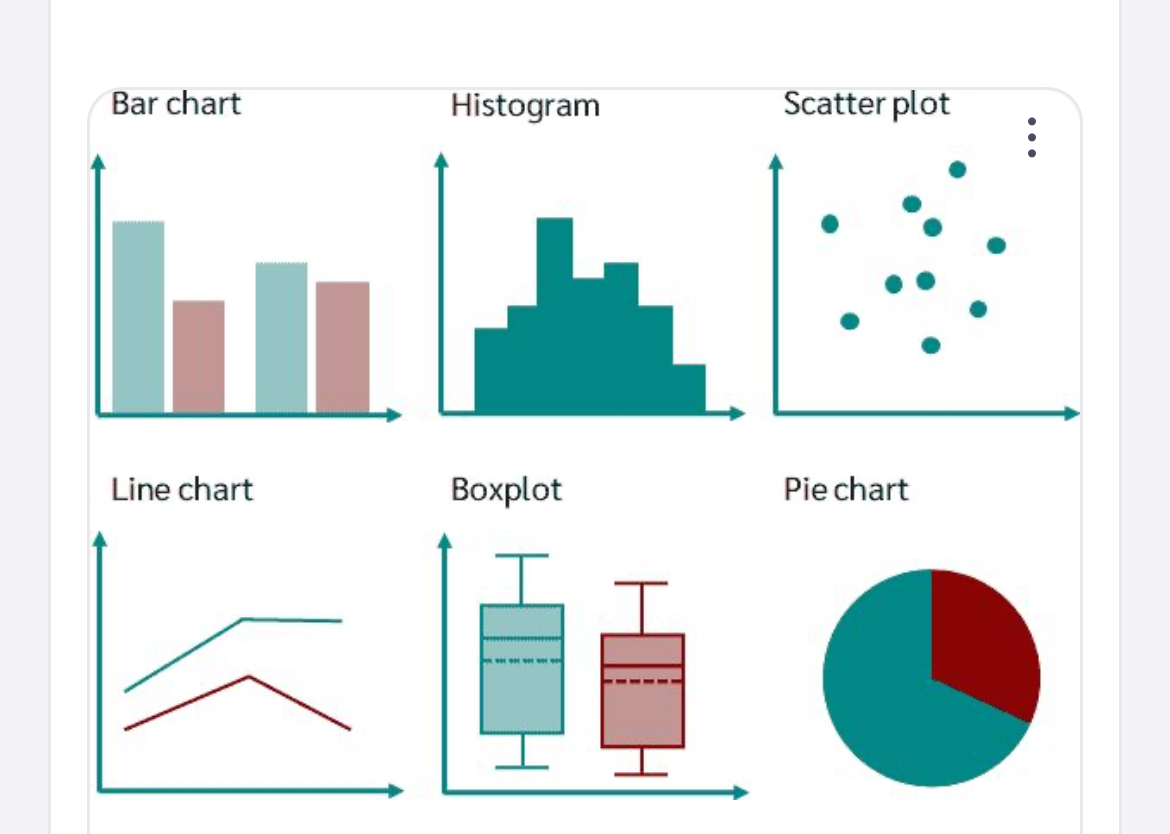 Solved This week's lecture slides have a lot of | Chegg.com