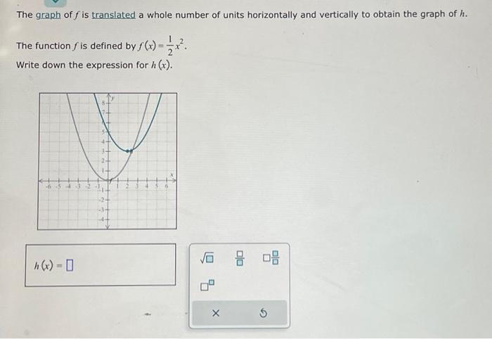 Solved The graph of f is translated a whole number of units | Chegg.com