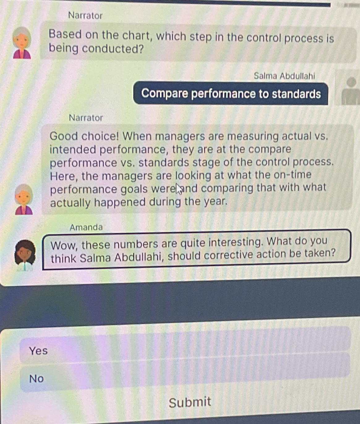 Solved NarratorBased on the chart, which step in the control | Chegg.com