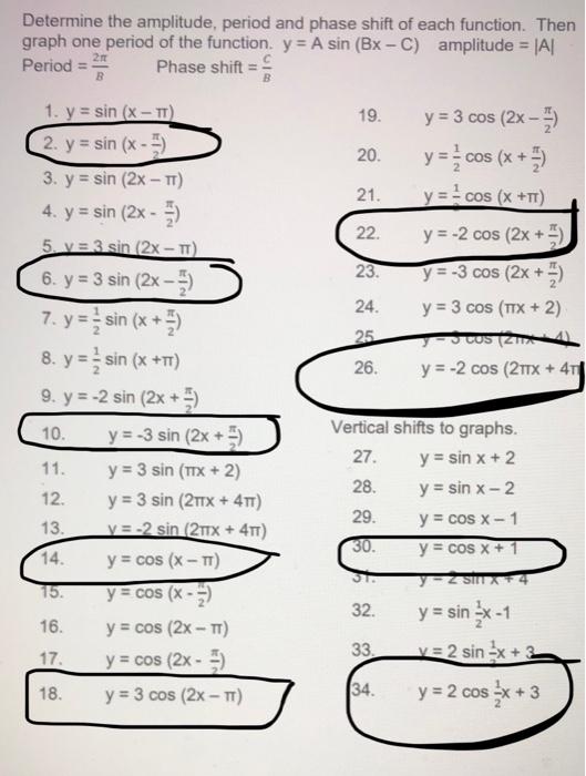 Solved determine the amplitude, period, phase shift, and | Chegg.com