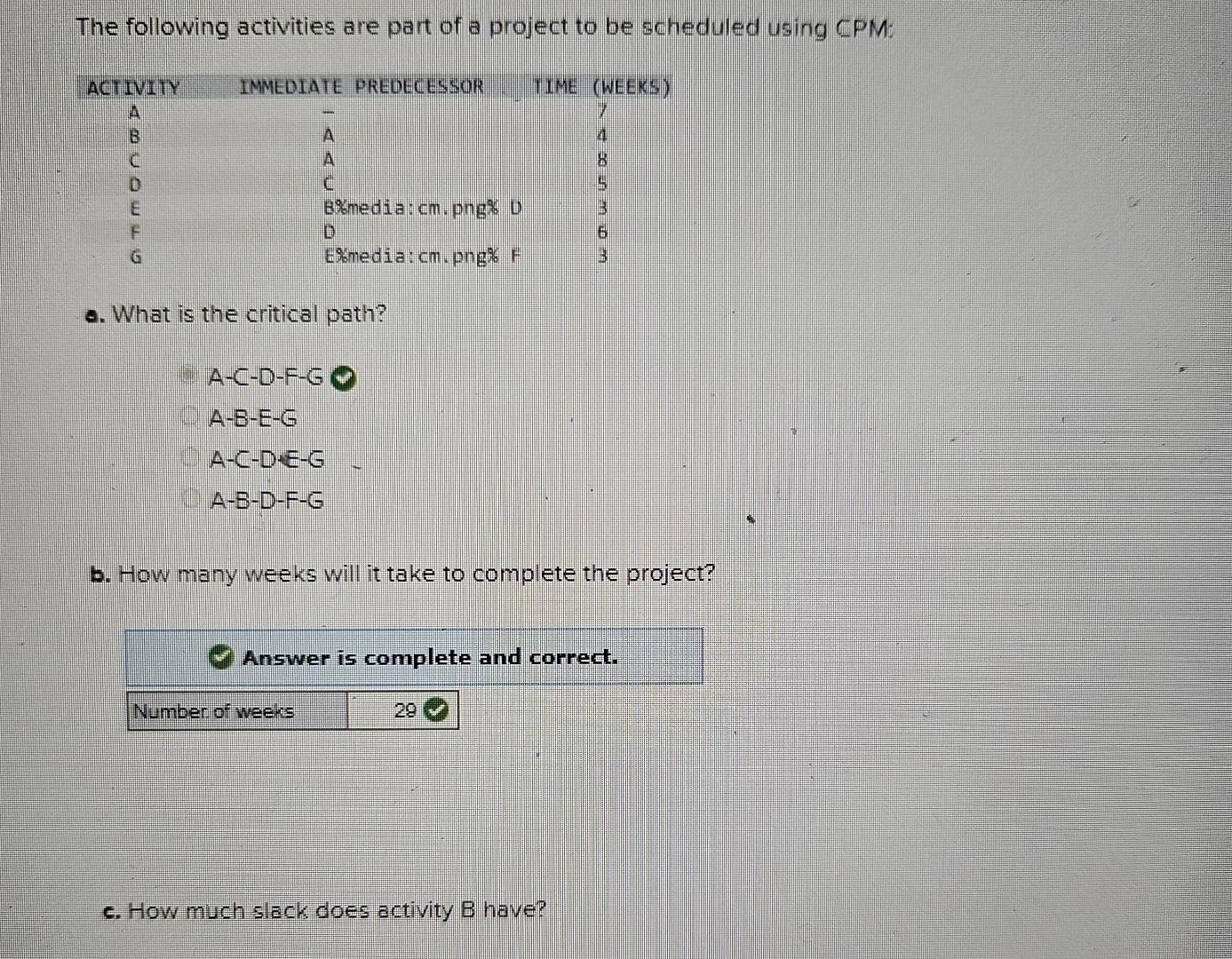 Solved The following activities are part of a project to be | Chegg.com