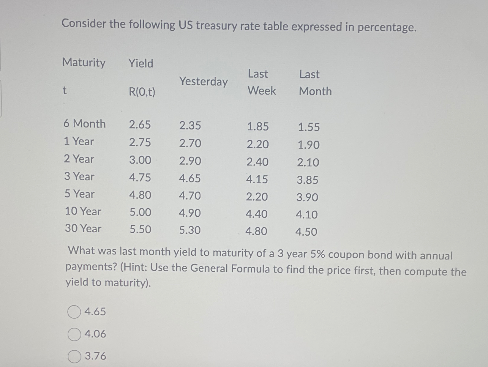 Solved Consider the following US treasury rate table | Chegg.com