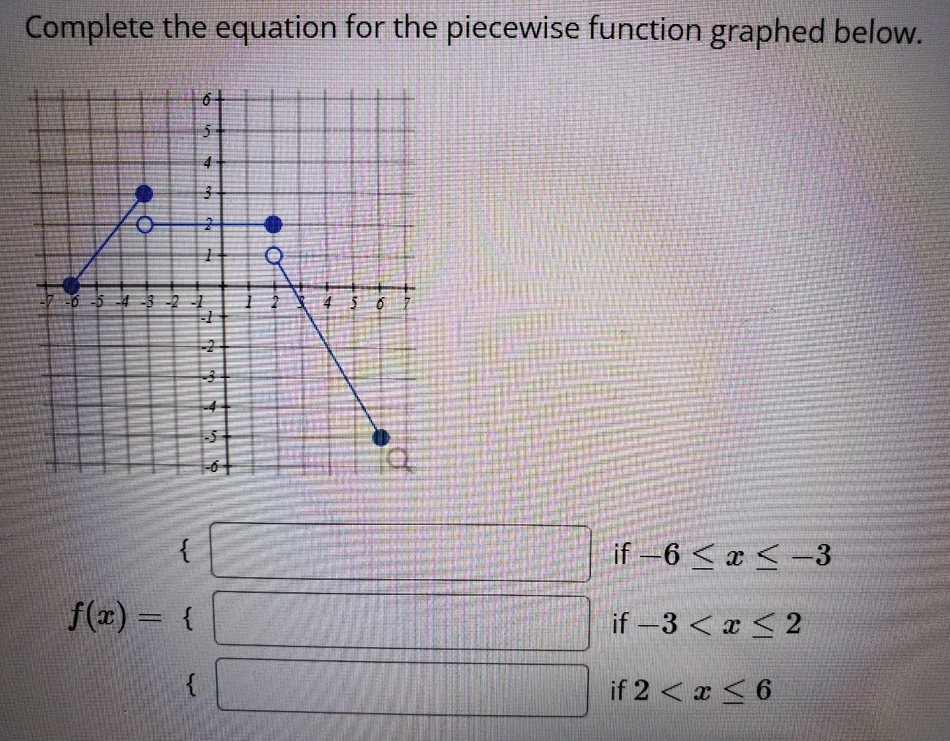 Solved Complete the equation for the piecewise function | Chegg.com