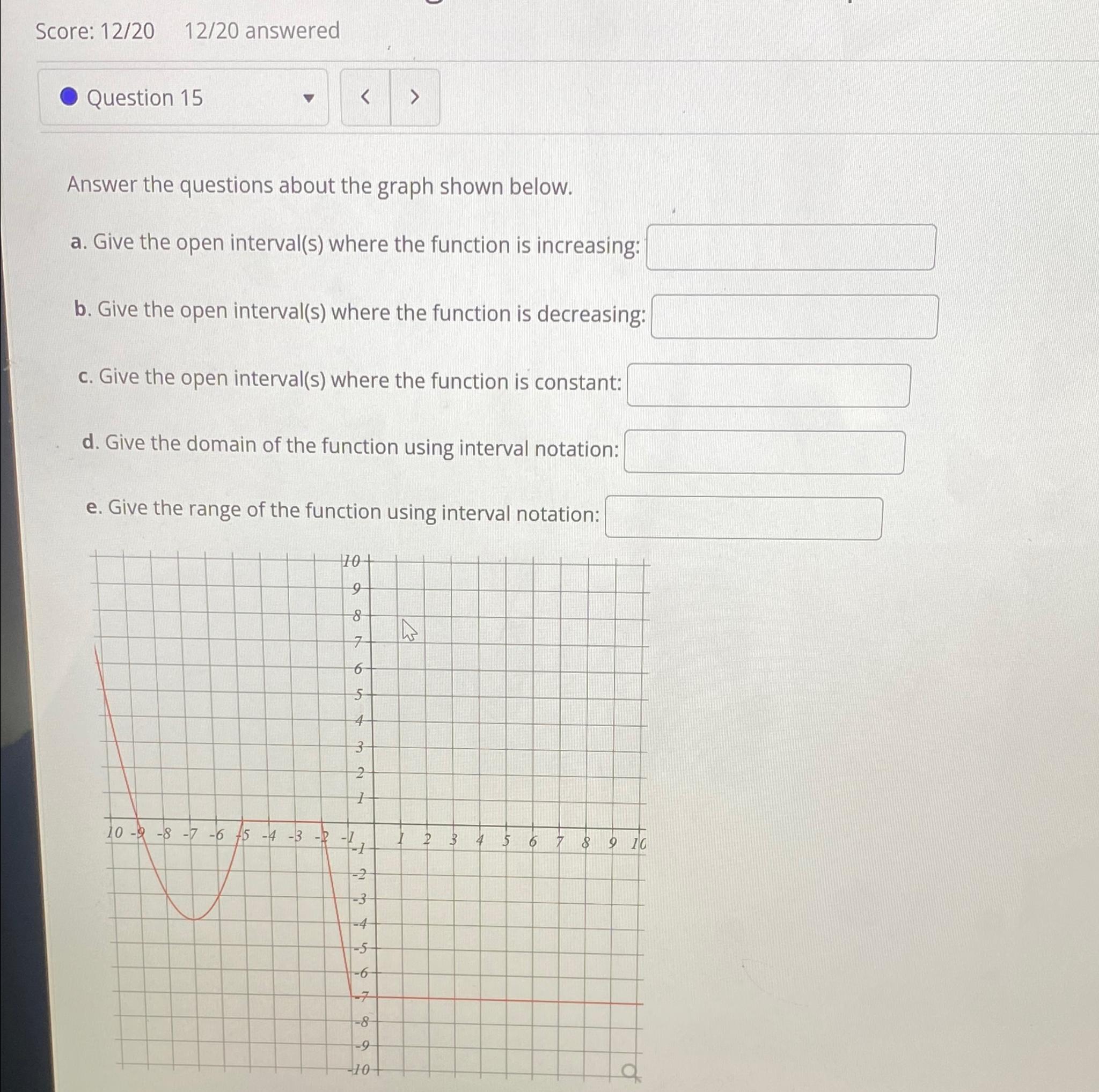 Solved Score: 12201220 ﻿answeredAnswer the questions about | Chegg.com