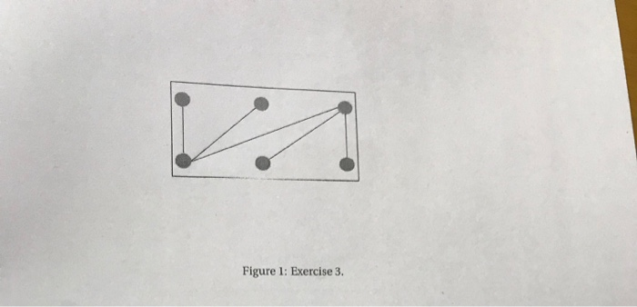 Solved Exercise 3 (8 points) 1. Write down the complement | Chegg.com
