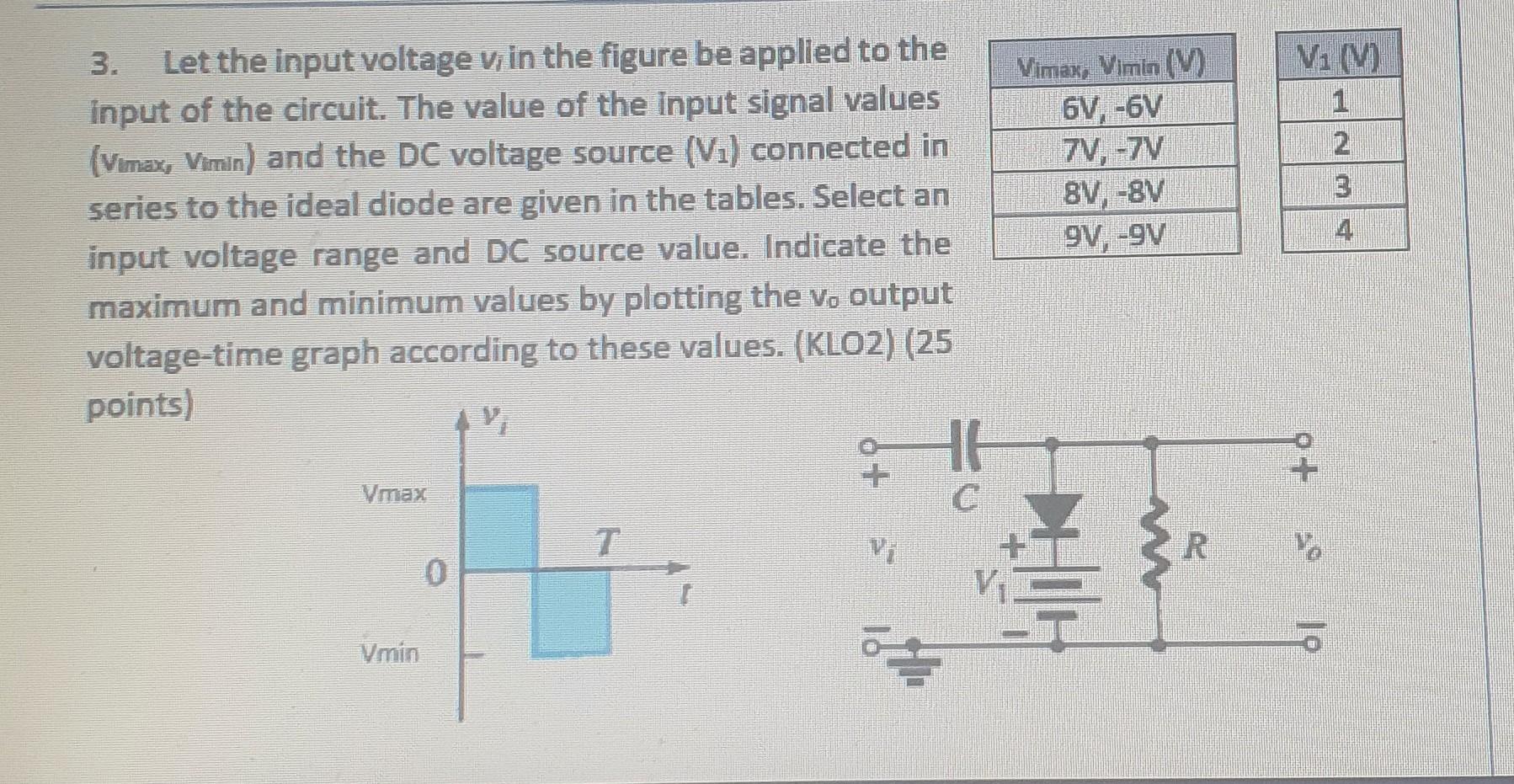 Solved 3. Let the input voltage vi in the figure be applied | Chegg.com