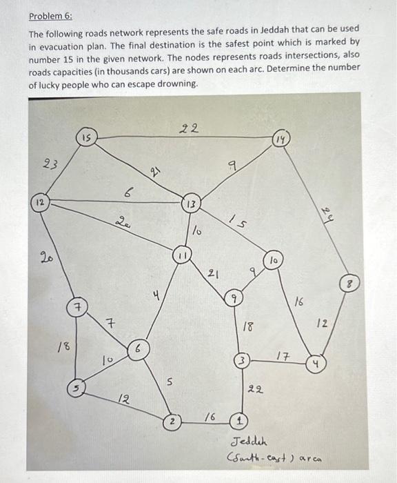 Solved Problem 6: The following roads network represents the | Chegg.com
