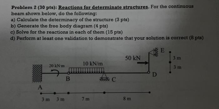 Problem 2 (30 pts): Reactions for determinate | Chegg.com