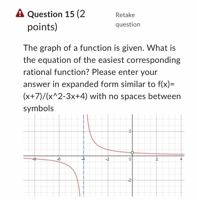 Solved A Question 4 (1 point) Retake question State the sum | Chegg.com