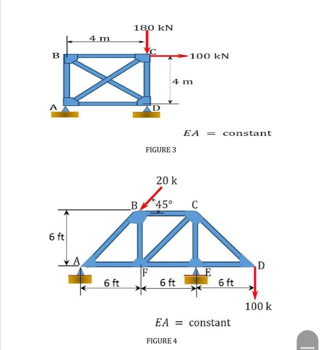 Solved Q2. Using virtual work method, determine the | Chegg.com