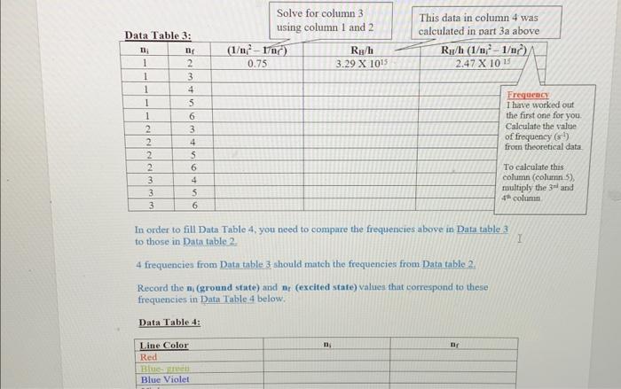 Data Tahla 3 . calculated in part 3a a In order to | Chegg.com