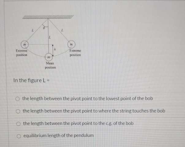 Solved 2 m Extreme position Extreme position Mean position | Chegg.com