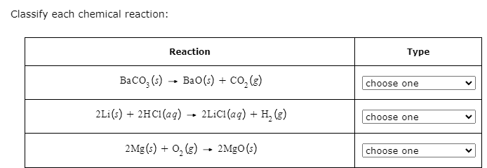 Solved Classify Each Chemical Reaction Classify Each