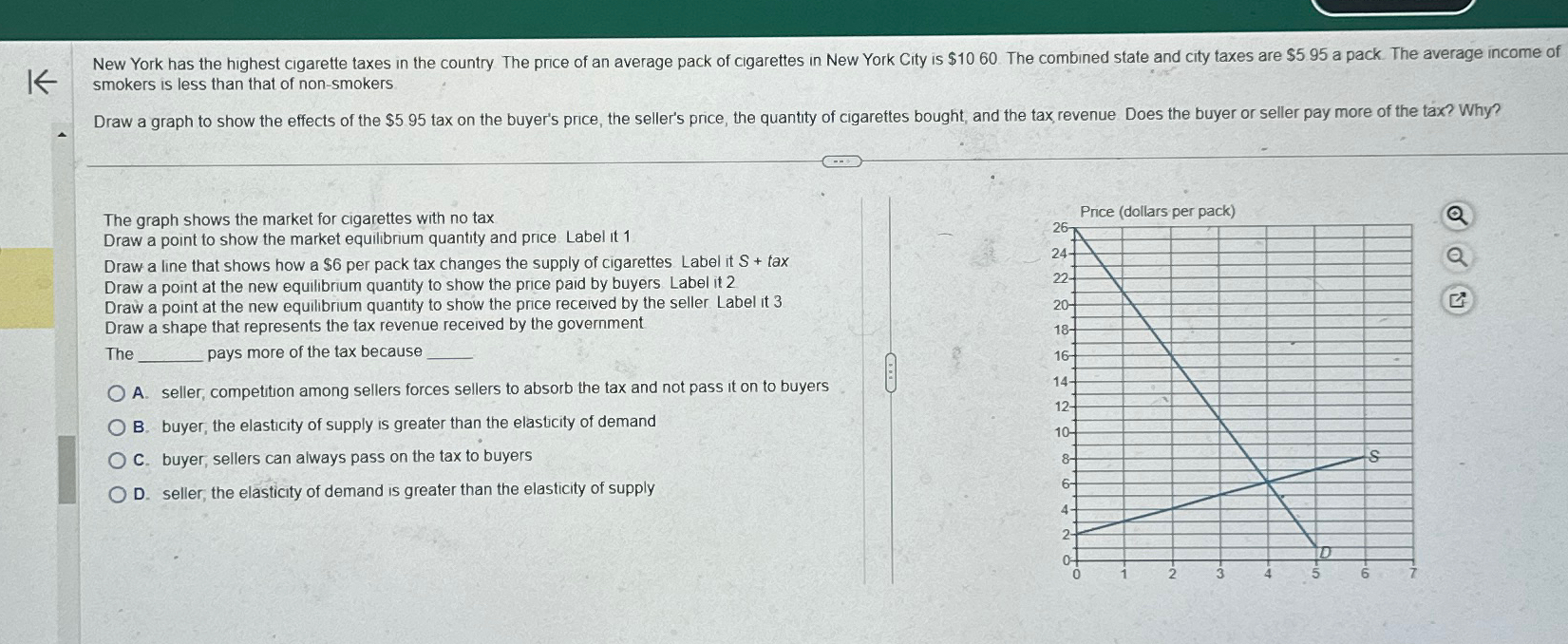 Solved smokers is less than that of non-smokersThe graph | Chegg.com