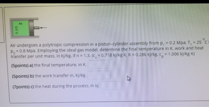 Solved Air undergoes a polytropic compression in a | Chegg.com