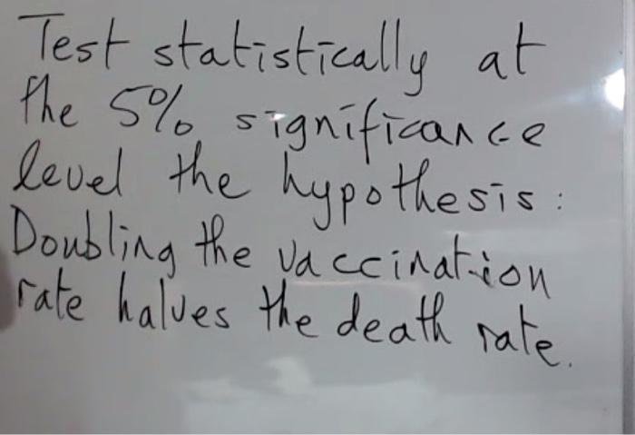Test statistically at the 5% significance level the | Chegg.com