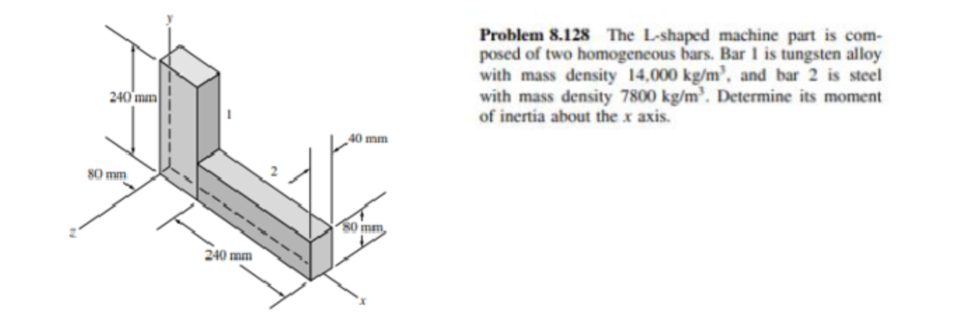 Solved Problem 8.128 ﻿The L-shaped machine part is com-posed | Chegg.com