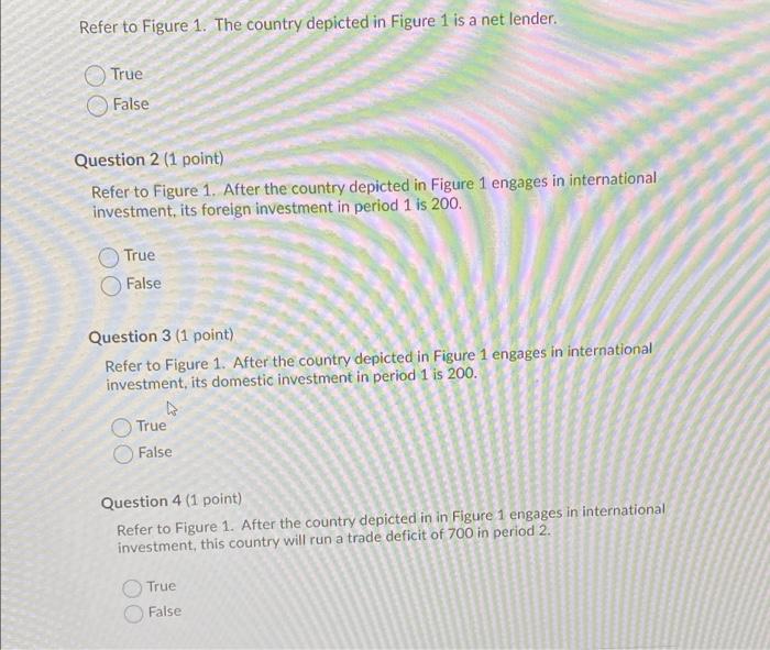 Solved Intertemporal Equilibrium with Asset Trade Output in | Chegg.com