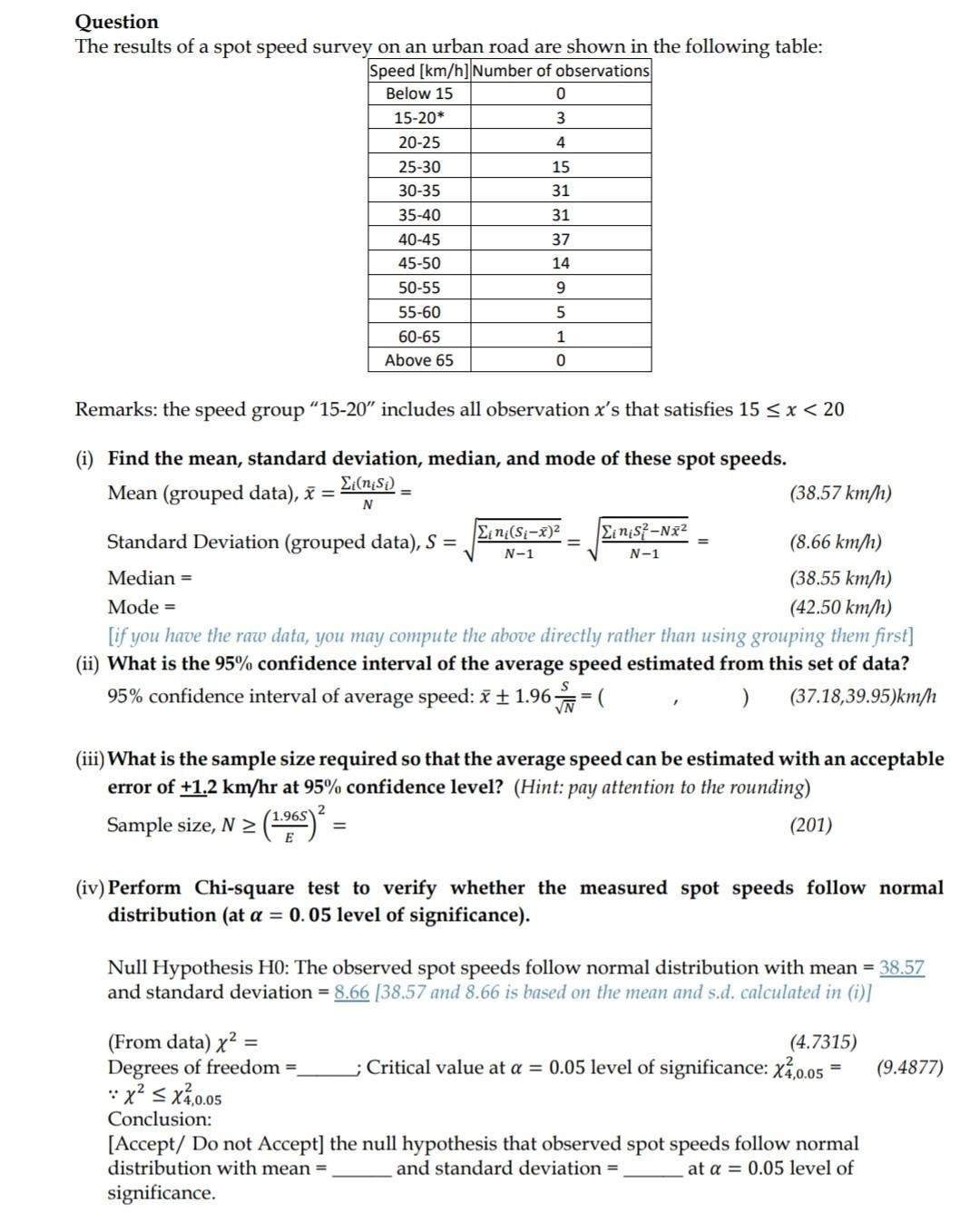 Solved Question The results of a spot speed survey on an | Chegg.com