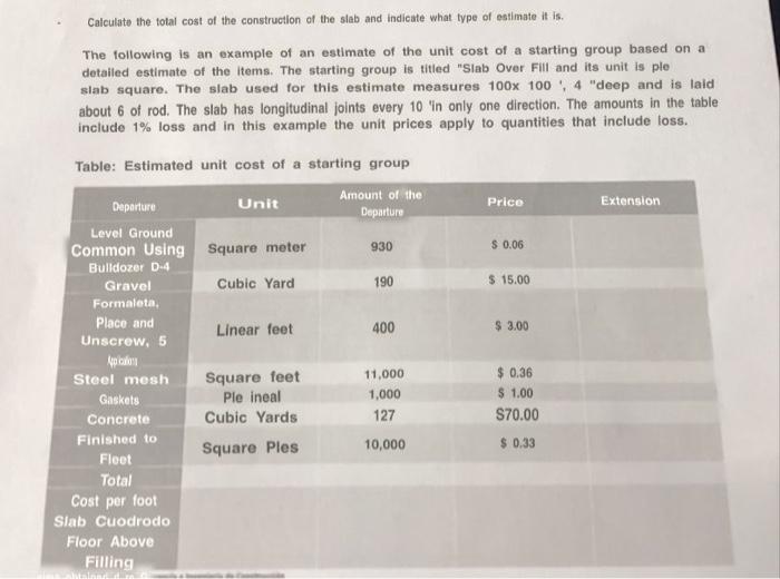 Solved Calculate the total cost of the construction of the | Chegg.com