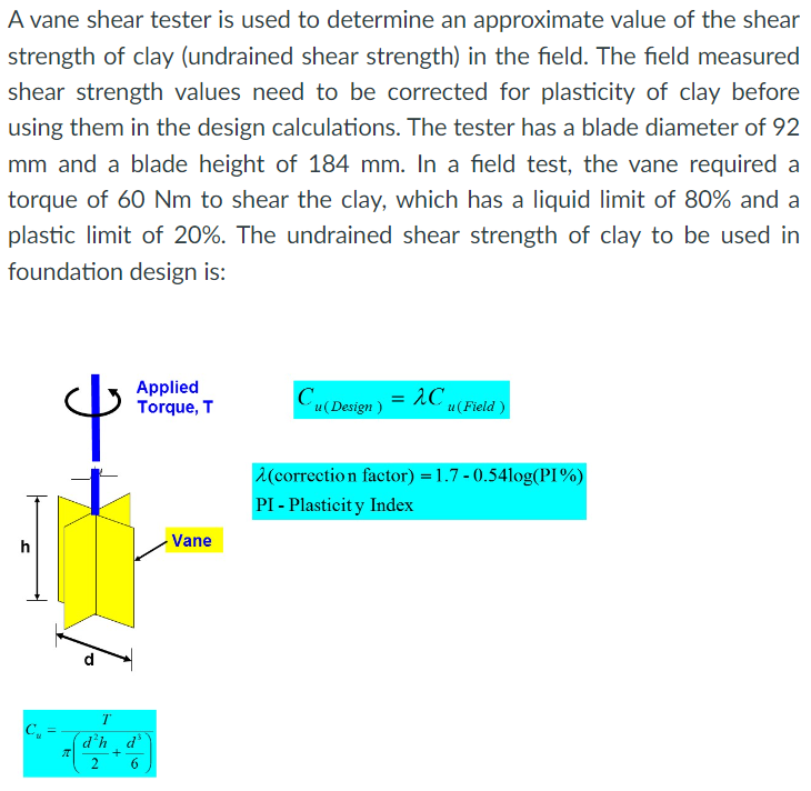 Solved A vane shear tester is used to determine an | Chegg.com