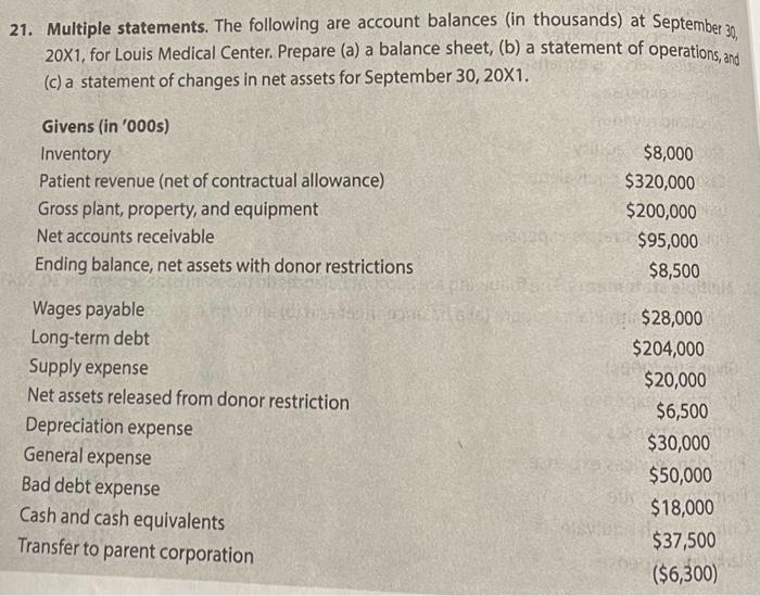 Solved 21. Multiple statements. The following are account | Chegg.com