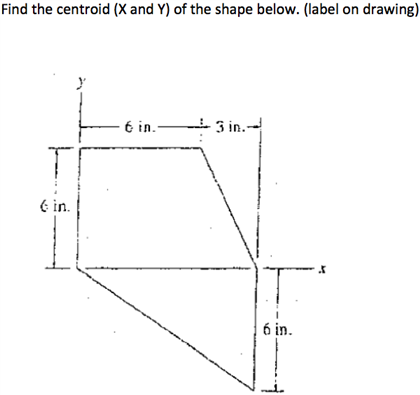 Solved Find the centroid (X and Y) of the shape below, | Chegg.com