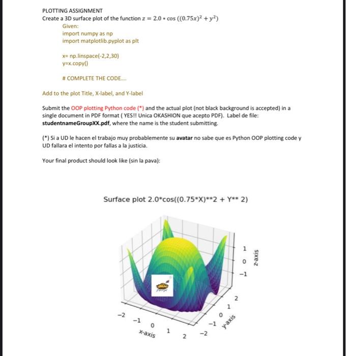 Solved Plotting Assignment Create A 3d Surface Plot Of The
