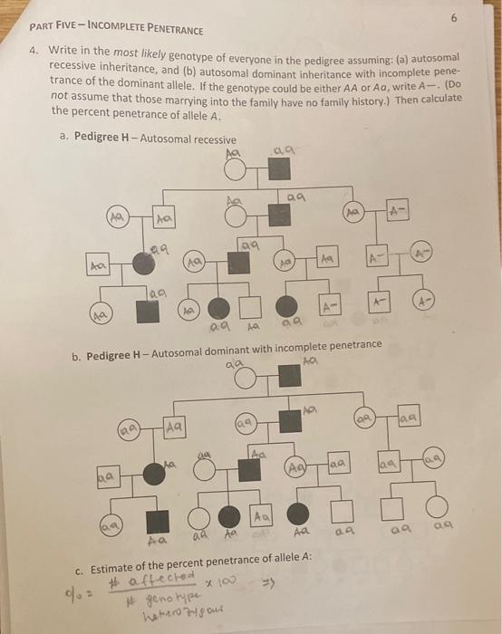 Solved 4. Write in the most likely genotype of everyone in | Chegg.com