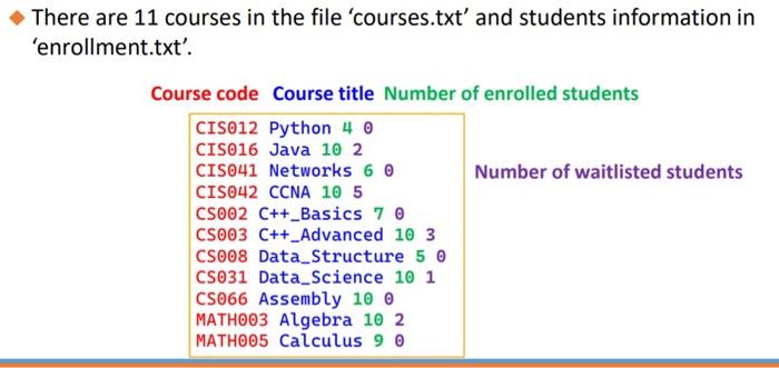 Solved Write code in C++ we'll read and take information of | Chegg.com