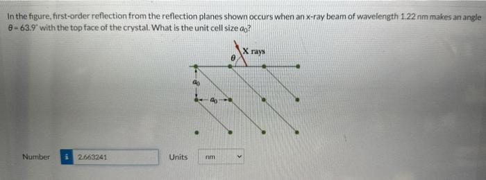 Solved In the figure, first-order reflection from the | Chegg.com