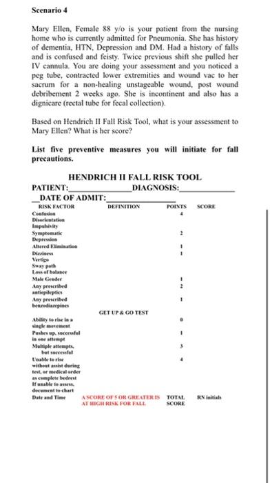 how would you set up Hendrich II fall risk tool based | Chegg.com
