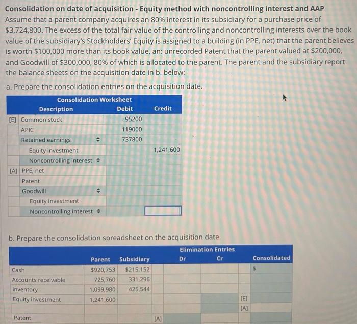 Solved Consolidation on date of acquisition - Equity method | Chegg.com