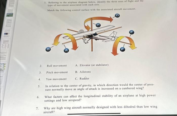 Solved 1. Referring to the airplane diagram below, identify | Chegg.com