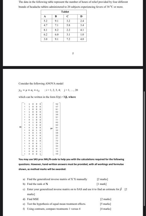 Solved The data in the following table represent the number | Chegg.com