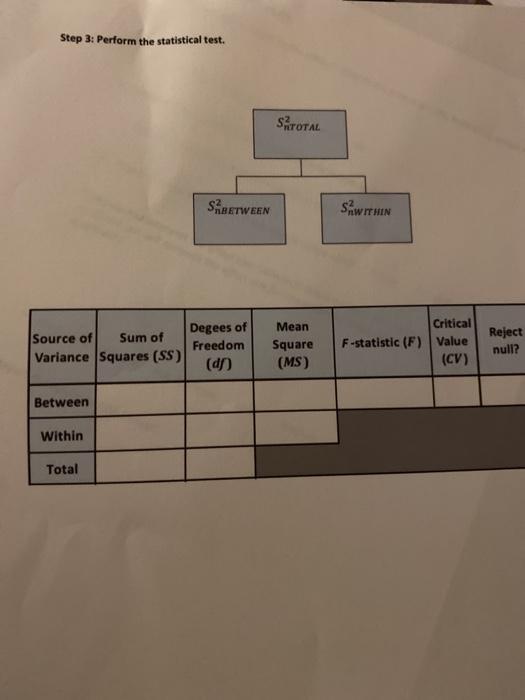 Solved Name: Date: Experimental Design and Statistical | Chegg.com