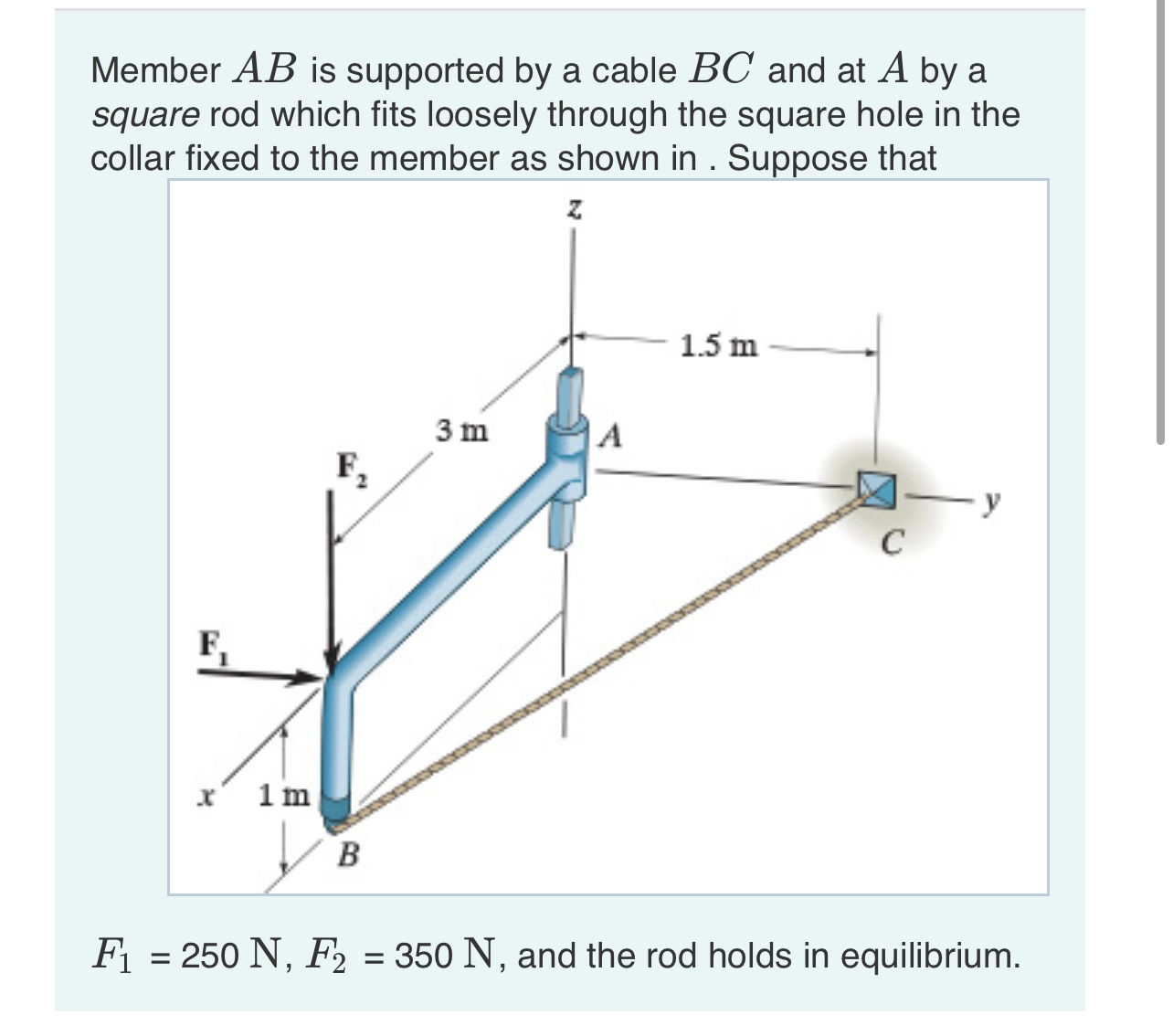 Solved Part A. ﻿Determine the components of reaction force | Chegg.com