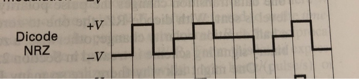 Solved generate A state machine and design a logic circut | Chegg.com Solved generate A state machine and design a logic circut | Chegg.com