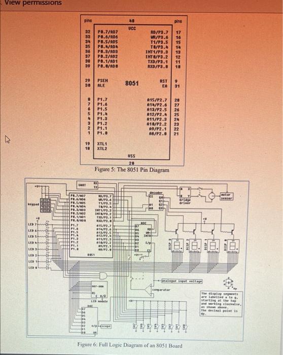 Solved (b) Refer to the "Full Logic Diagram of an 8051 | Chegg.com