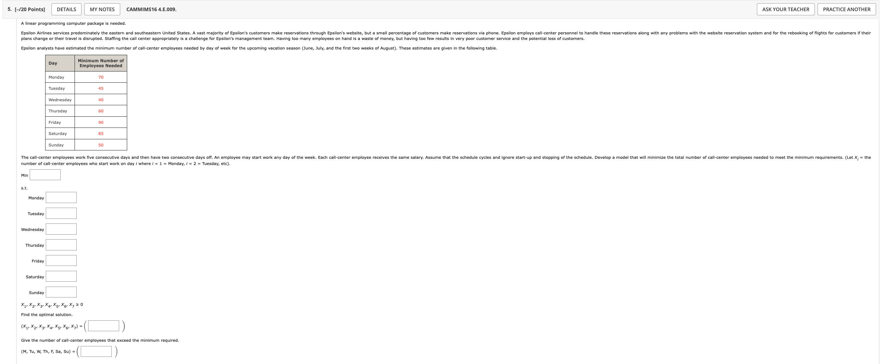 Solved A linear programming computer package is | Chegg.com