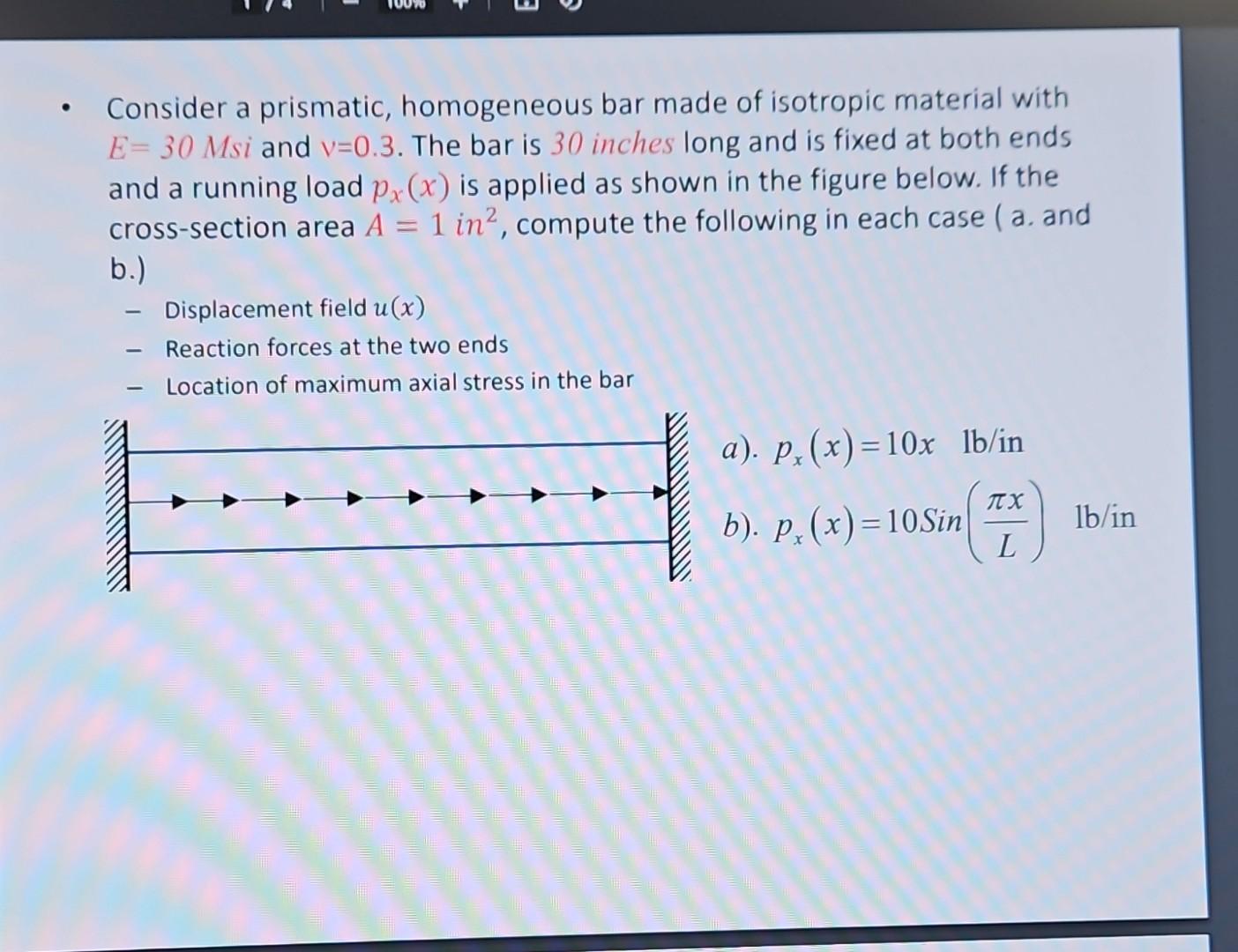 Solved Consider a prismatic, homogeneous bar made of | Chegg.com