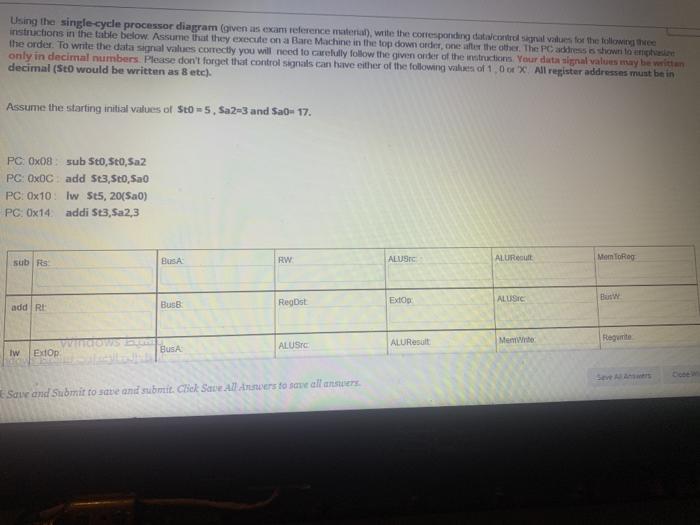 Solved Using the single-cycle processor diagram (given as | Chegg.com